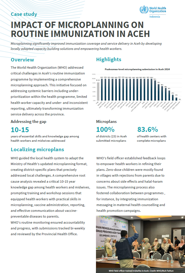 Case study: Impact of microplanning on routine immunization in Aceh