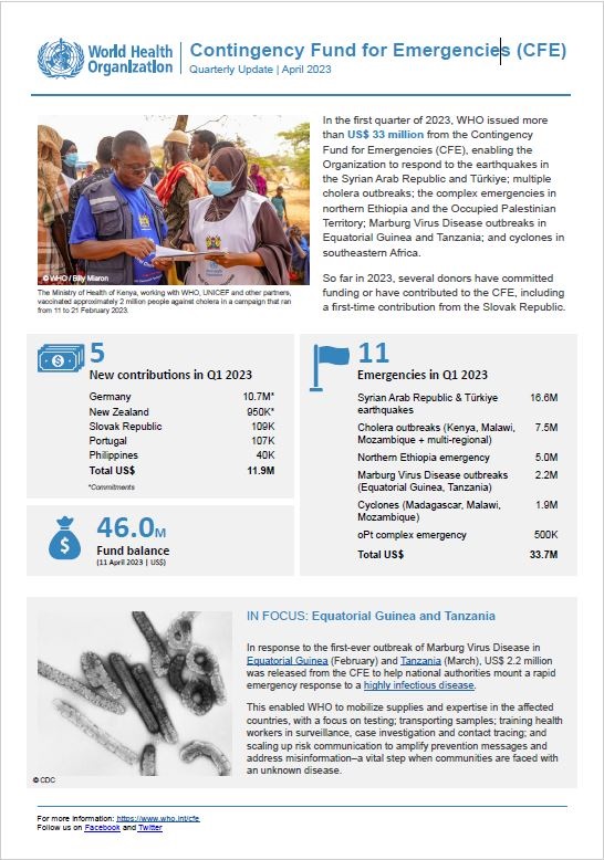 Contingency Fund for Emergencies – Third quarterly update 2024