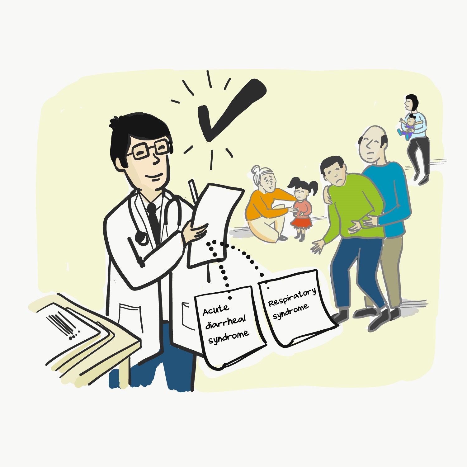 Standardized data collection tools