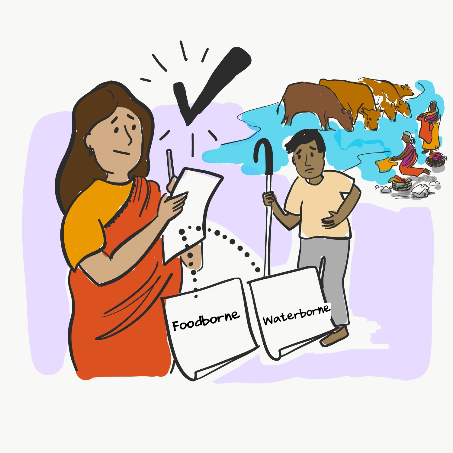 Standardized data collection tools