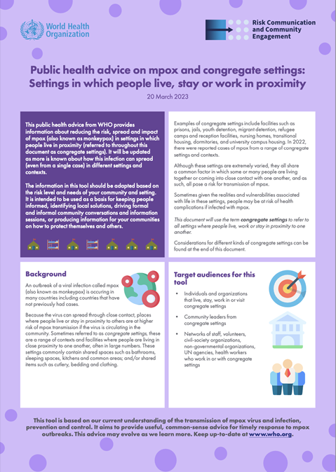 Public Health Advice On Mpox And Congregate Settings Settings In Which
