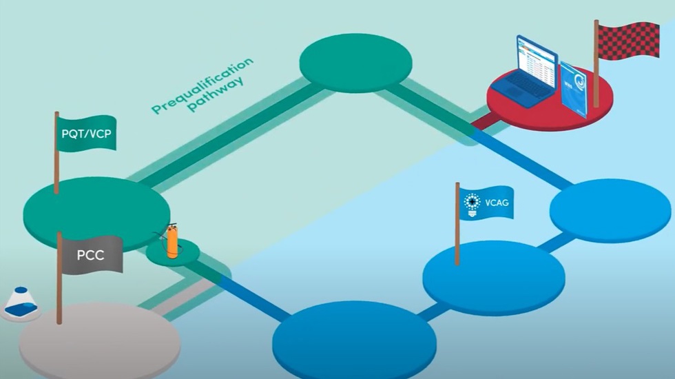 Grupo Asesor para el Control de Vectores