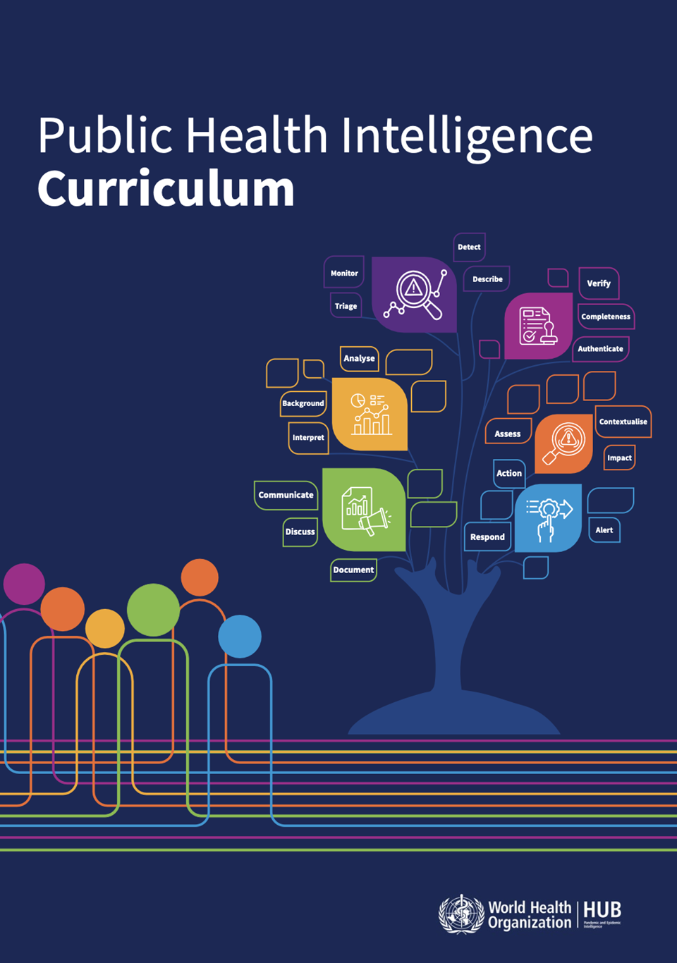 Strengthening Public Health Intelligence Competencies Initiative