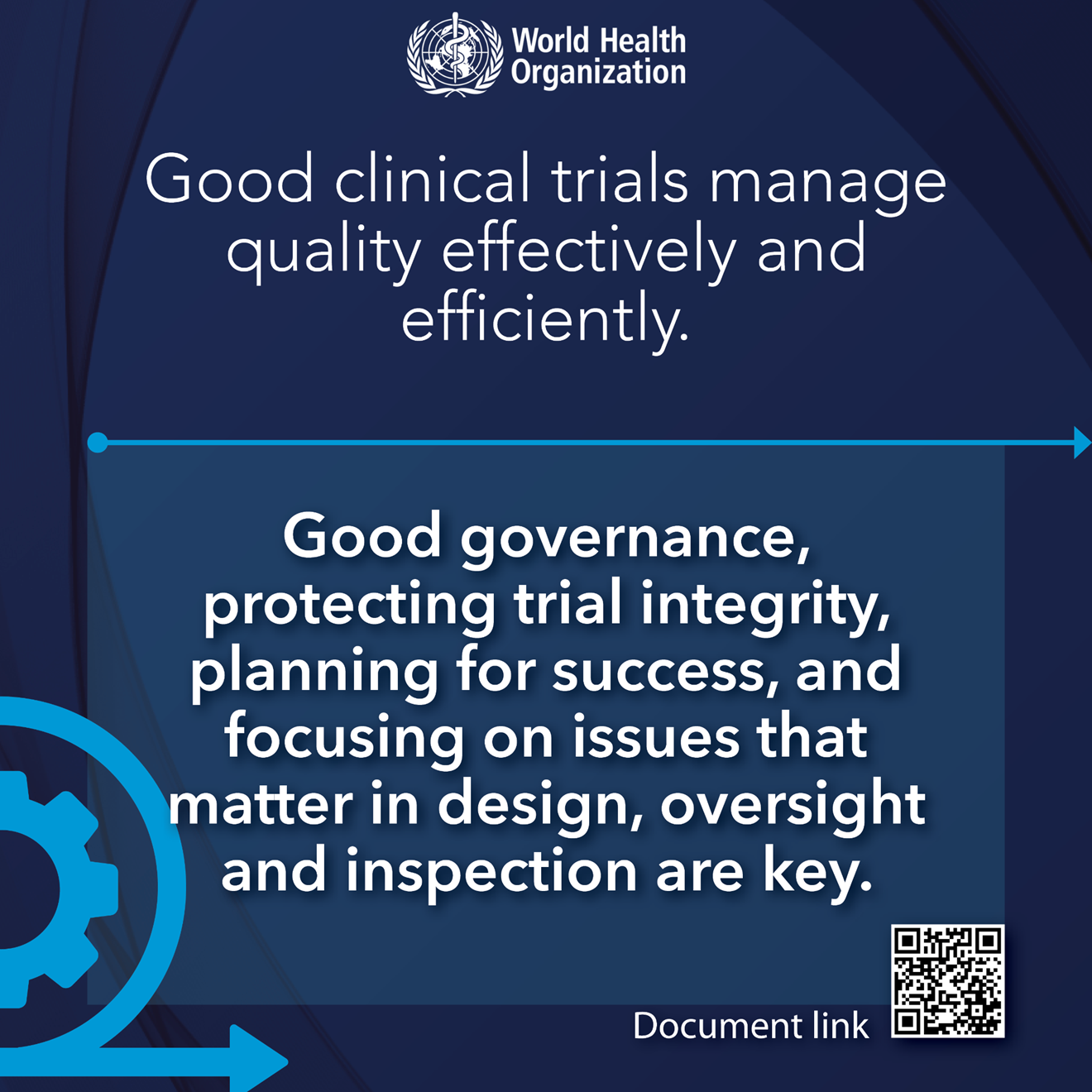Guidance for best practices for clinical trials
