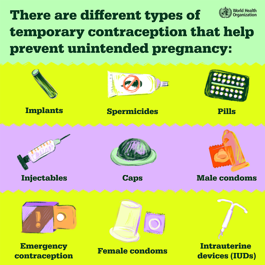 Planning pregnancy and having safe sex