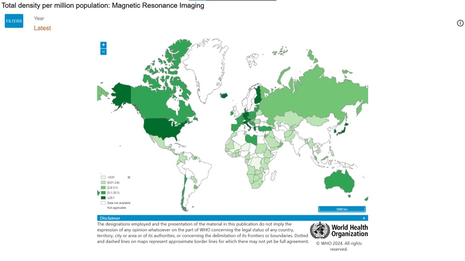 Radiation and health