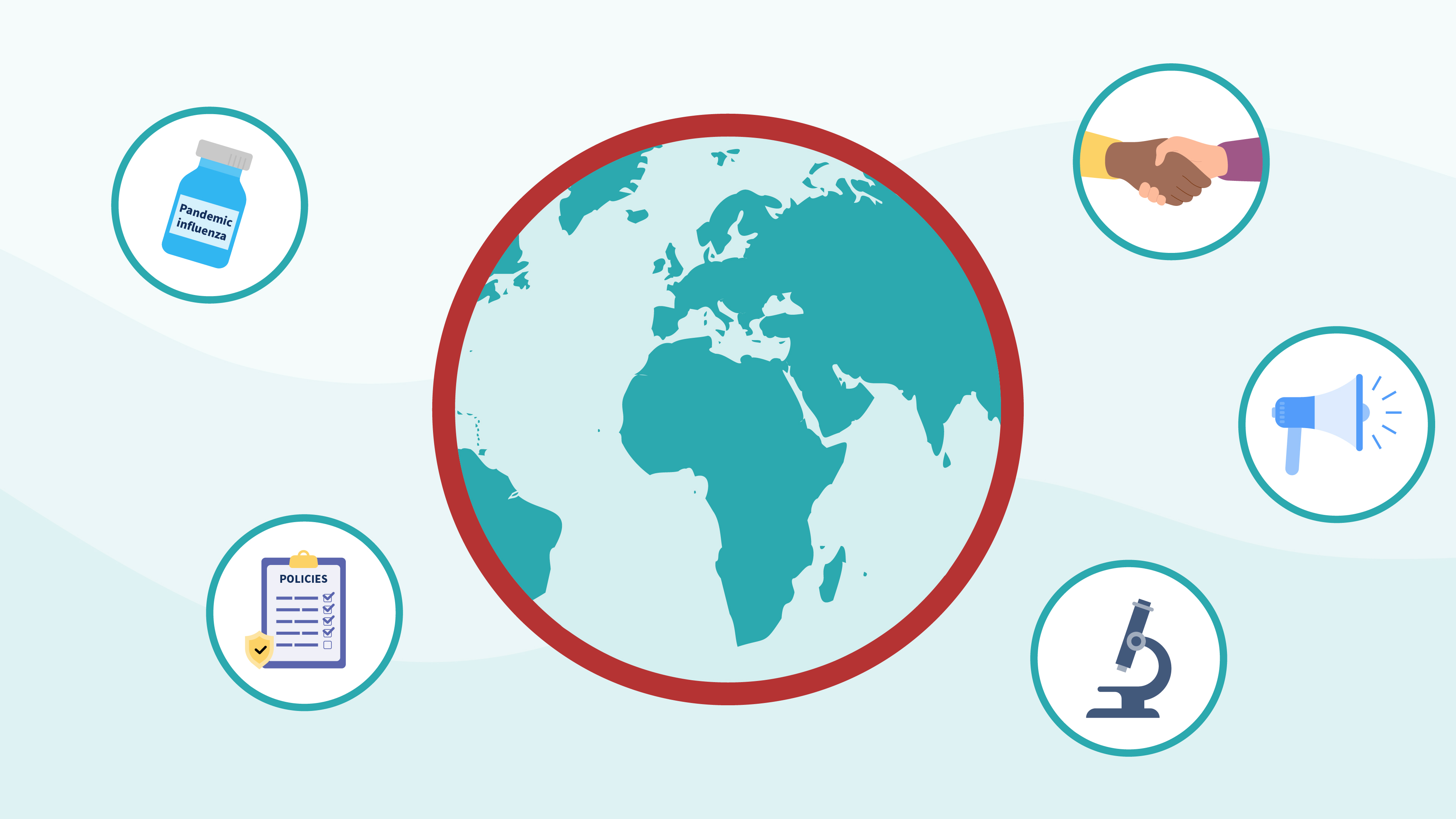 Seasonal influenza vaccination toolkit