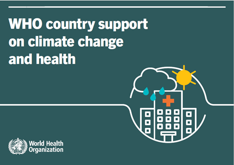 WHO Country Support on Climate Change and Health : Visual Guide