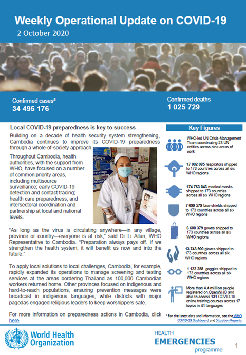 Weekly operational update on COVID-19- 2 October 2020