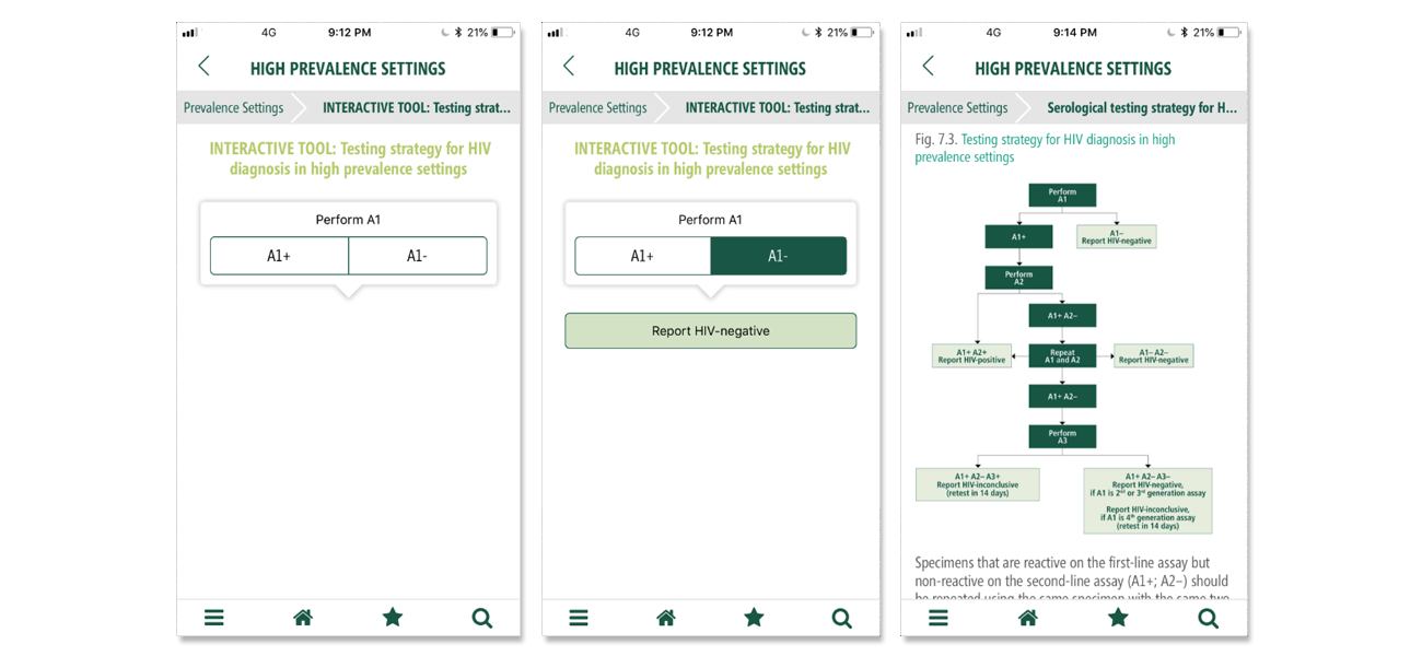 WHO HTS Info app: from concept to reality