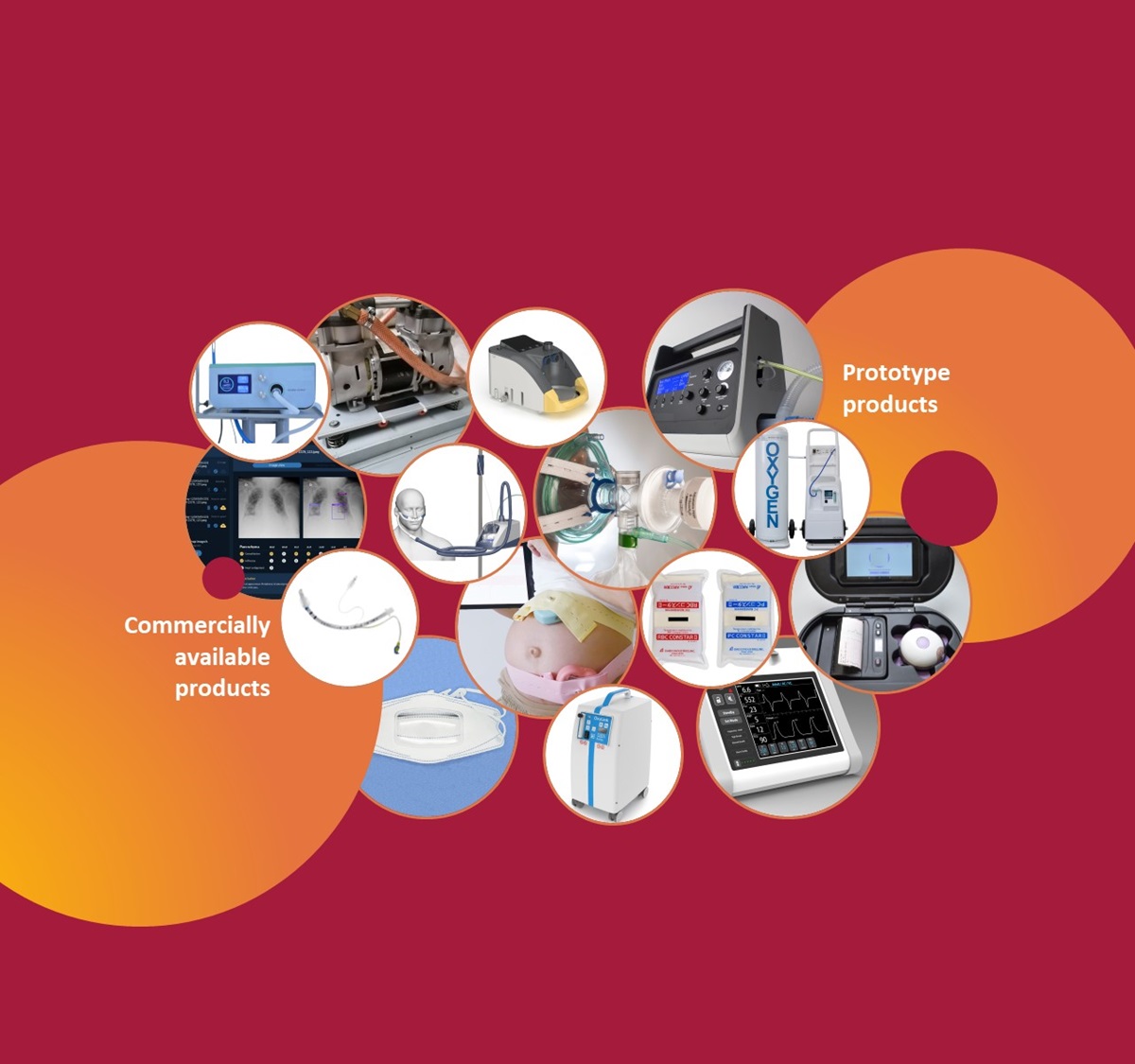 Webinar: 2022 WHO Compendium of innovative health technologies for low ...