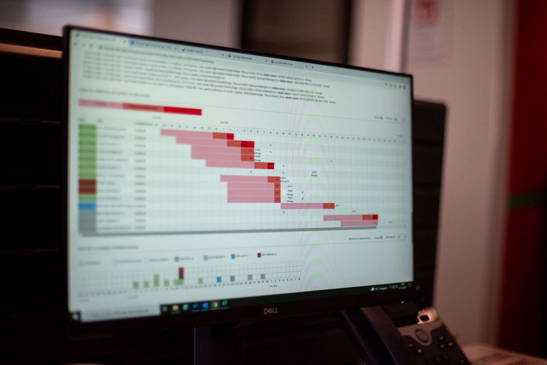 Global Antimicrobial Resistance and Use Surveillance System (GLASS)