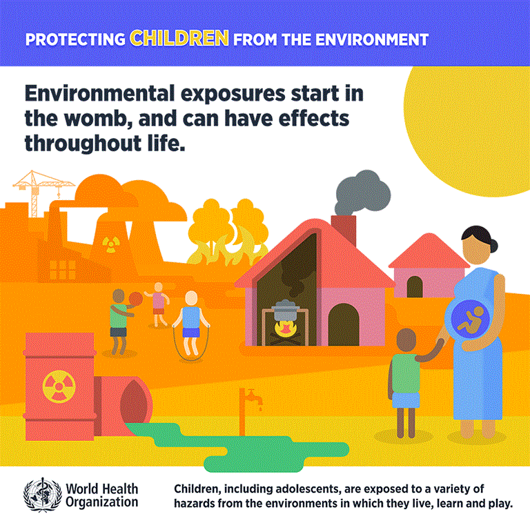 Environmental health