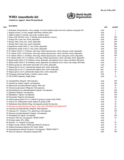 WHO Anaesthetic kit