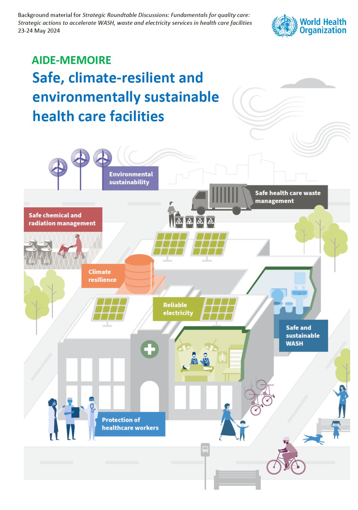 Safe, climate-resilient and environmentally sustainable health care ...