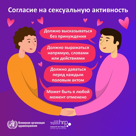 Здоровые принципы социального взаимодействия и гигиены половой жизни в