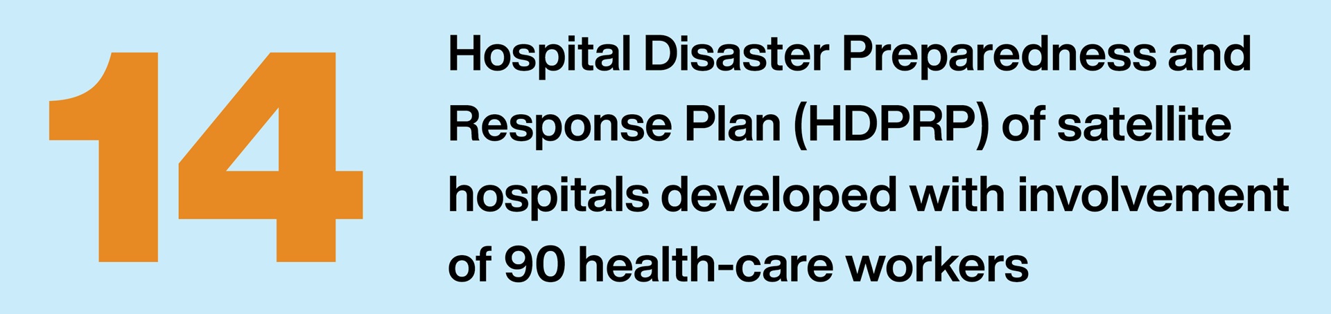 Strengthening Health System Governance for the Management of Disaster ...