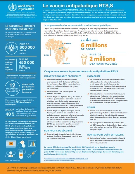 Le vaccin antipaludique RTS,S