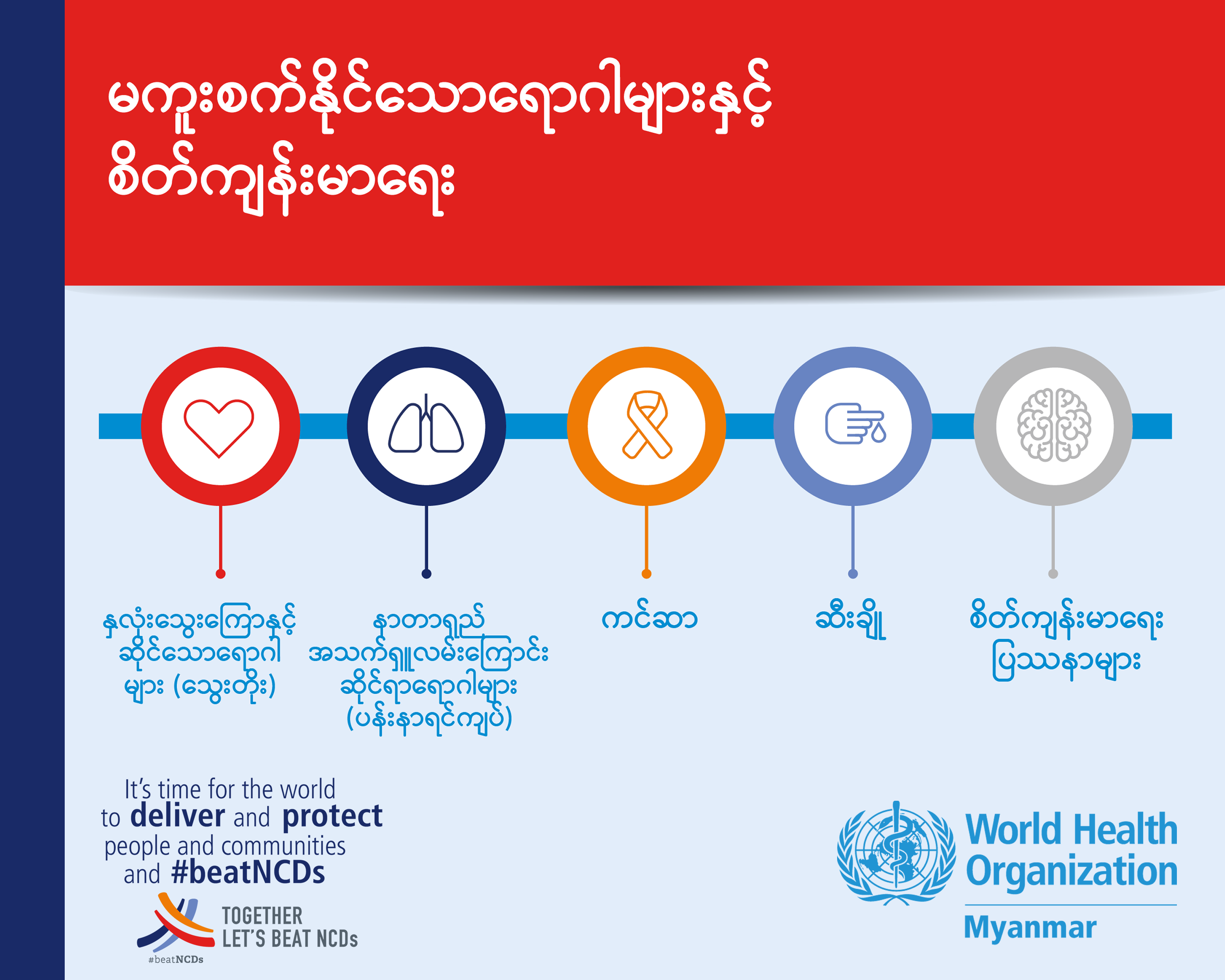 infographics_NCD_SM card_mmr_1