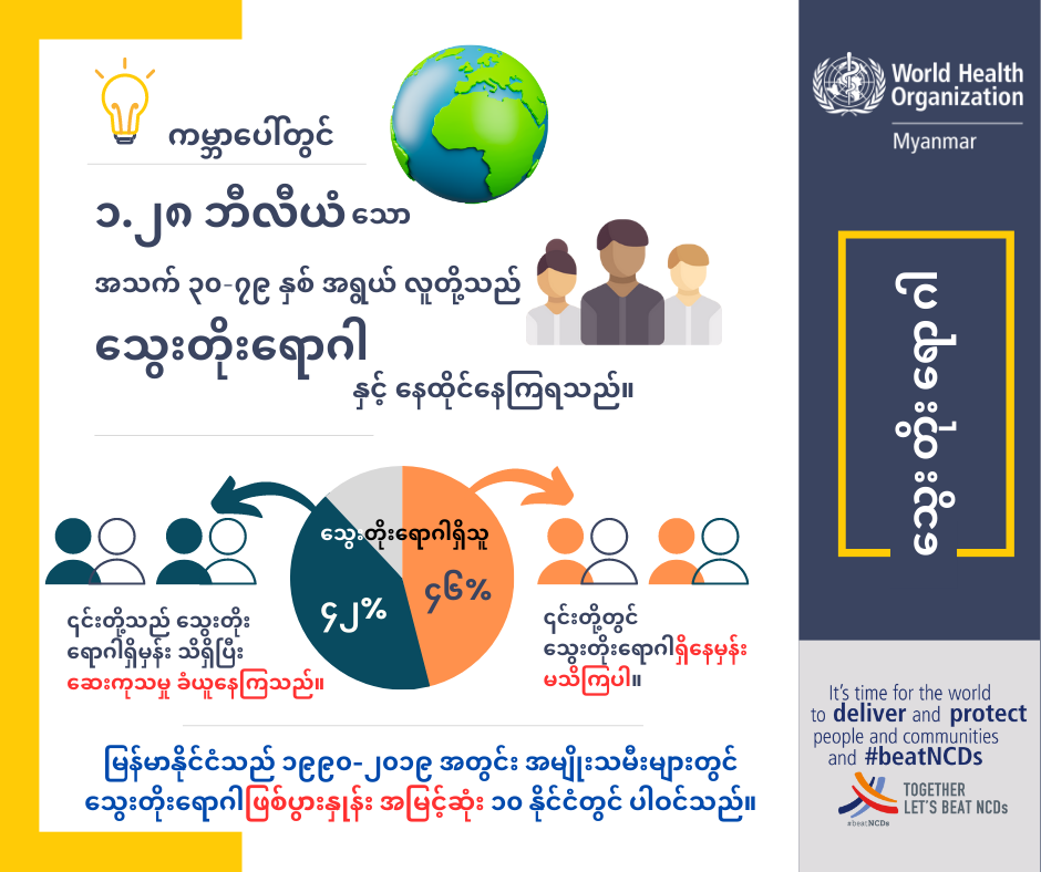 infographics_NCD_SM card_mmr_w5-01