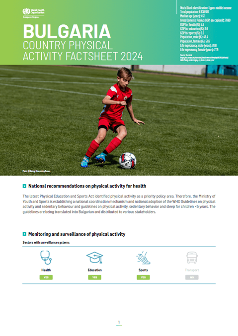 Physical activity factsheet - Bulgaria 2024