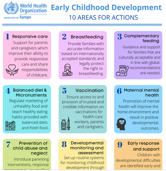 Improving Early Childhood Development ECD improving-early-childhood-development-ecd