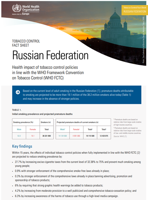 Tobacco Control Fact Sheet - Russian Federation