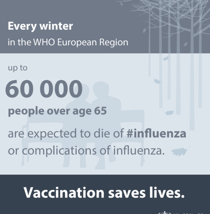 Vaccination saves lives